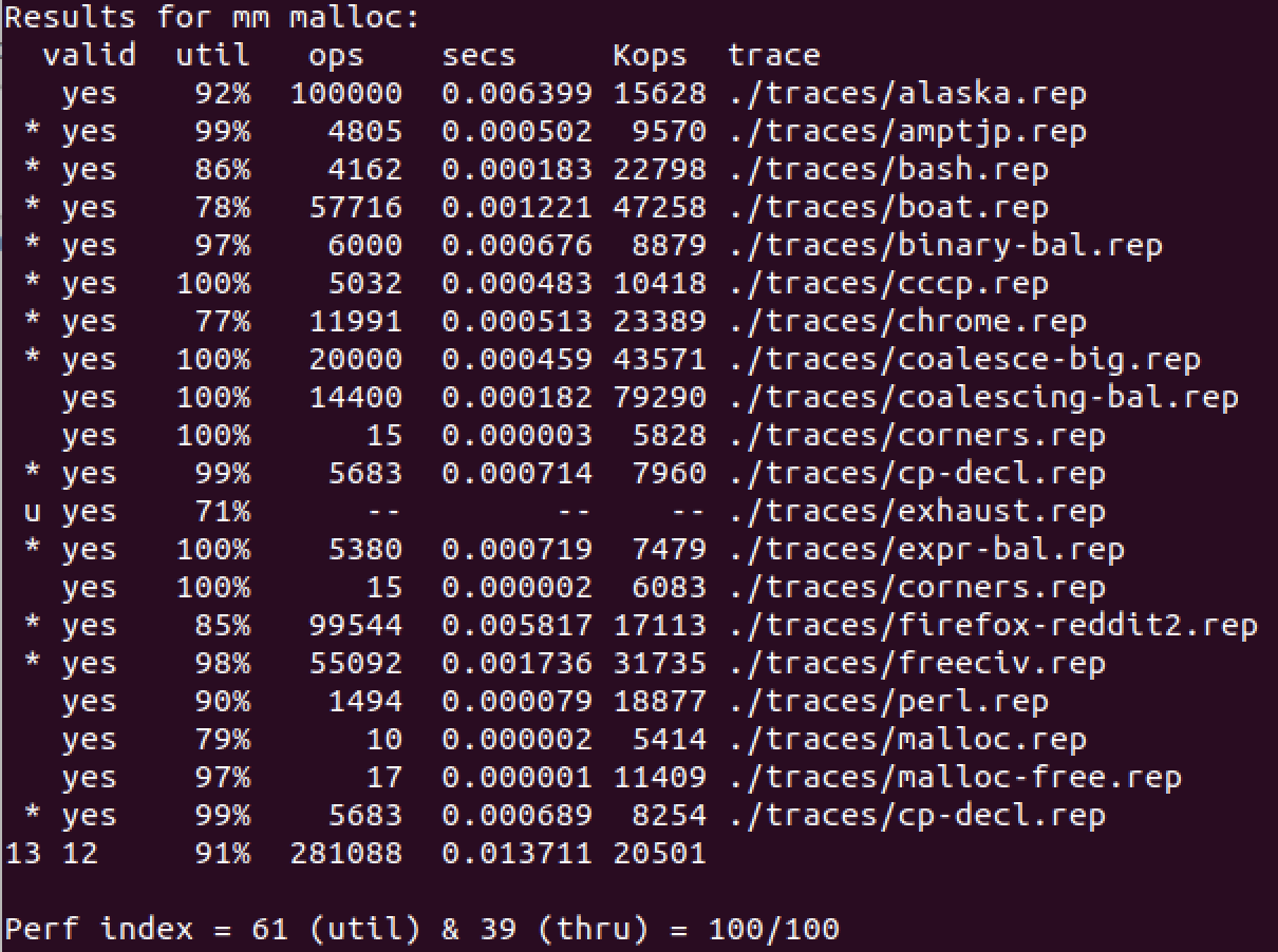 csapp：malloc lab 思路 - lkhll - lkhll
